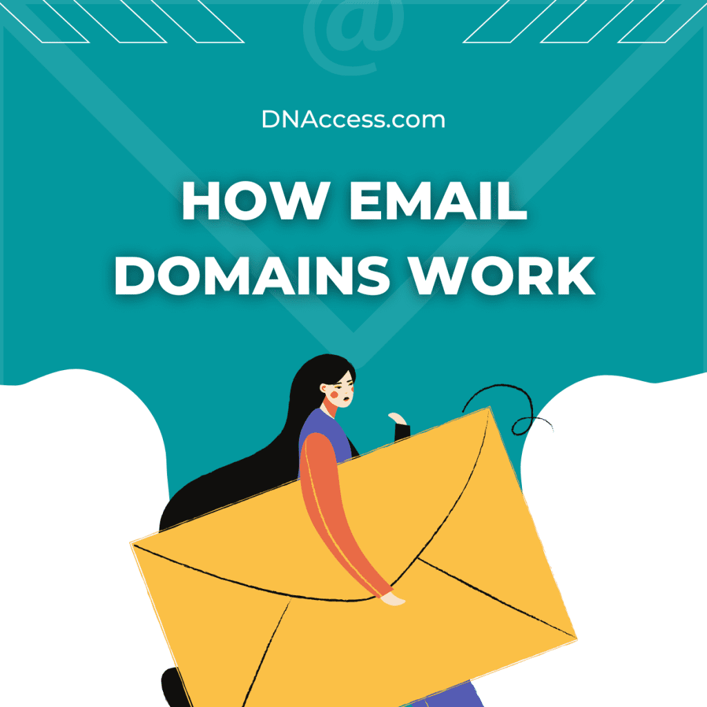How Email Domains Work